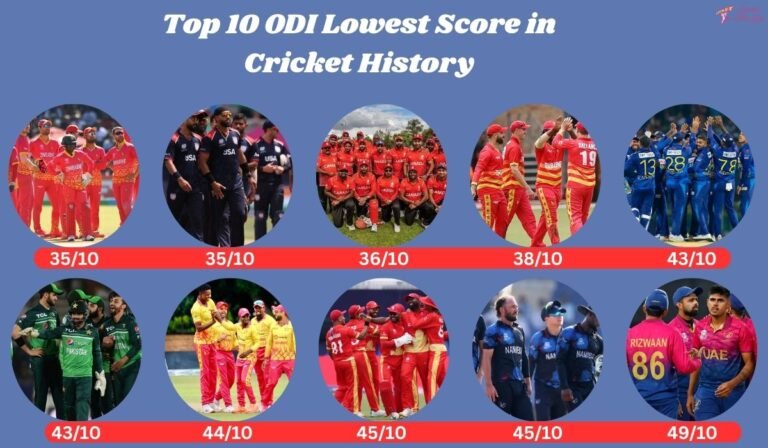 Top 15 ODI Lowest Score Records in Cricket History | Full List & Stats